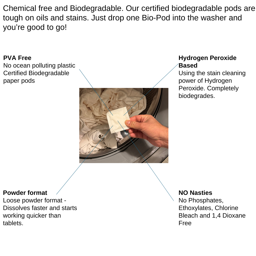 Live for Tomorrow: Natural, Eco-Friendly, Vegan + Zero waste refills
